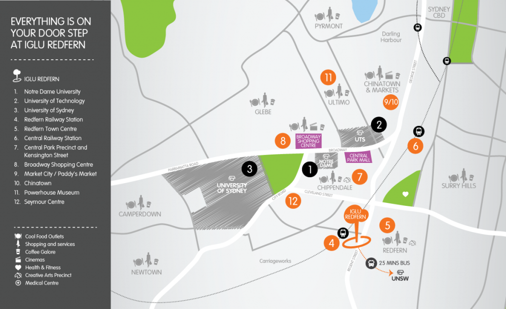 Iglu学生公寓官网：澳洲留学-留学生公寓-NRAS留学生租房